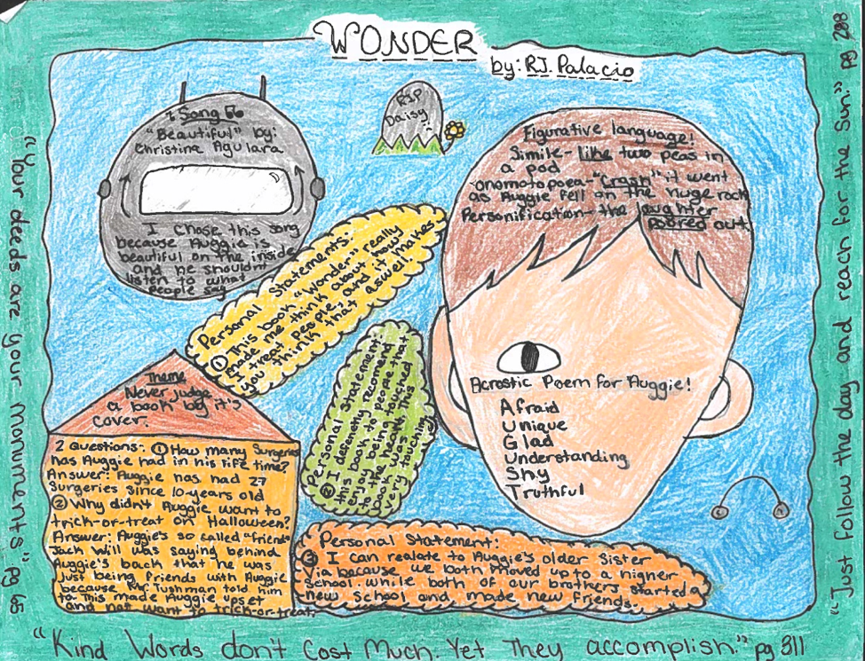 The One Pager – Wonder Twin Workshop