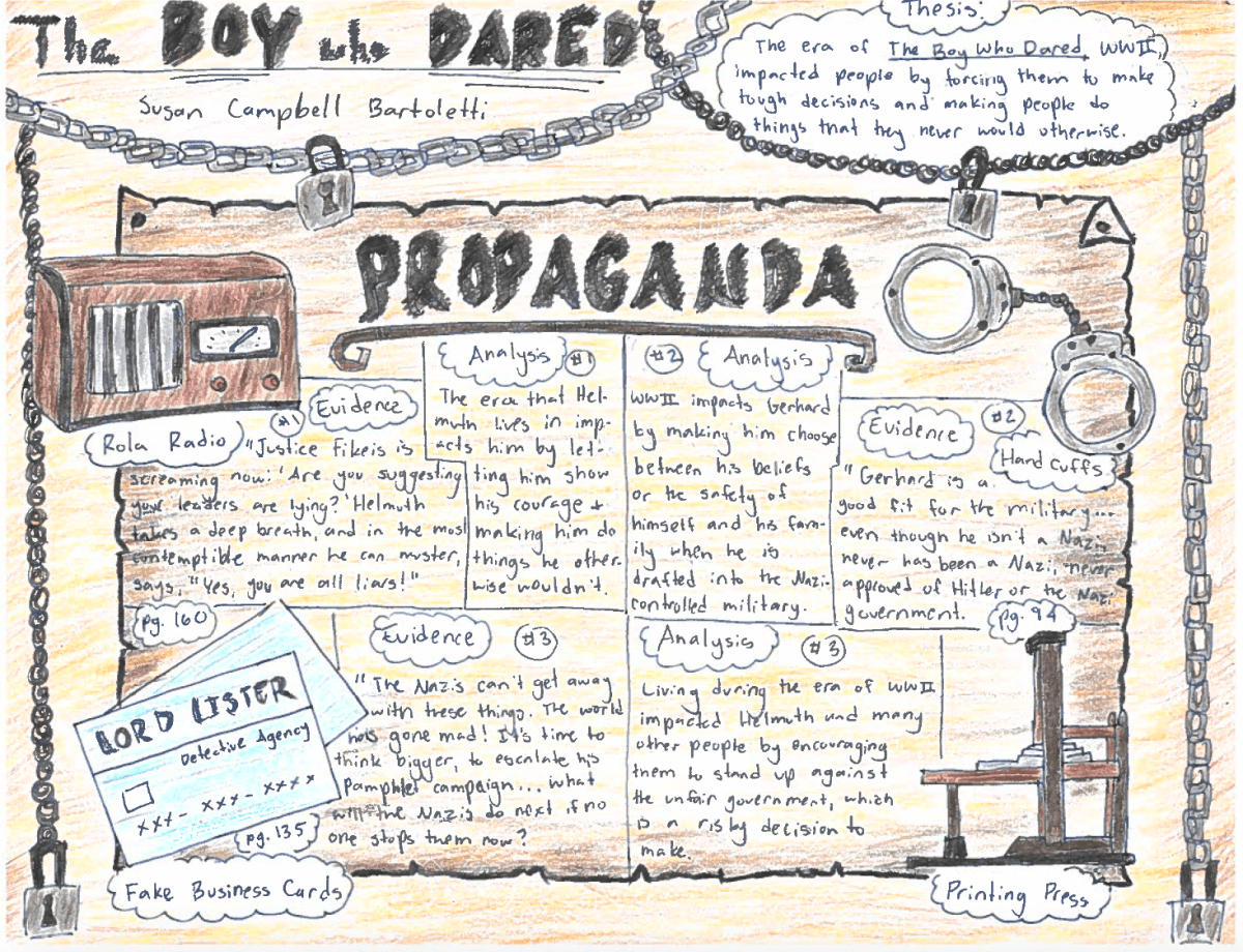 The One Pager – Wonder Twin Workshop