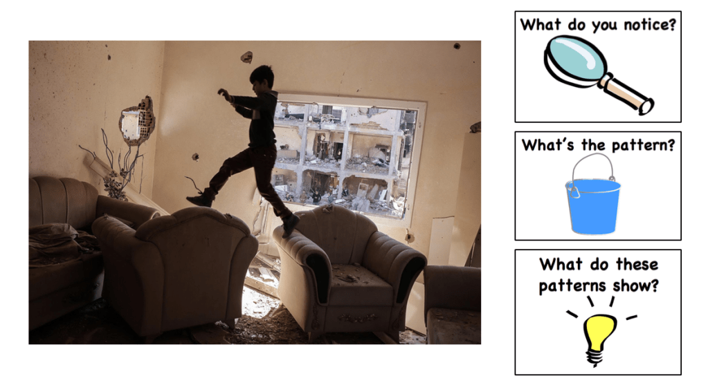 Approaching Analysis with Non-Traditional Texts – Wonder Twin Workshop