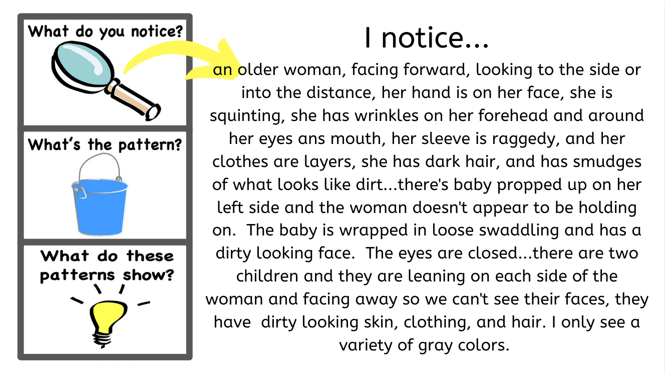 Moving from Pictures to Text…Oh My! – Wonder Twin Workshop