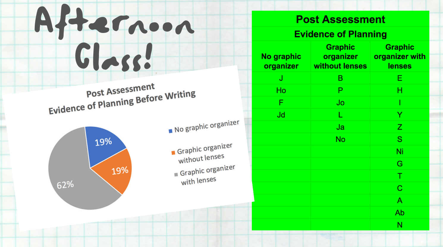 The Adventures of TDA: The Final Chapter – Wonder Twin Workshop